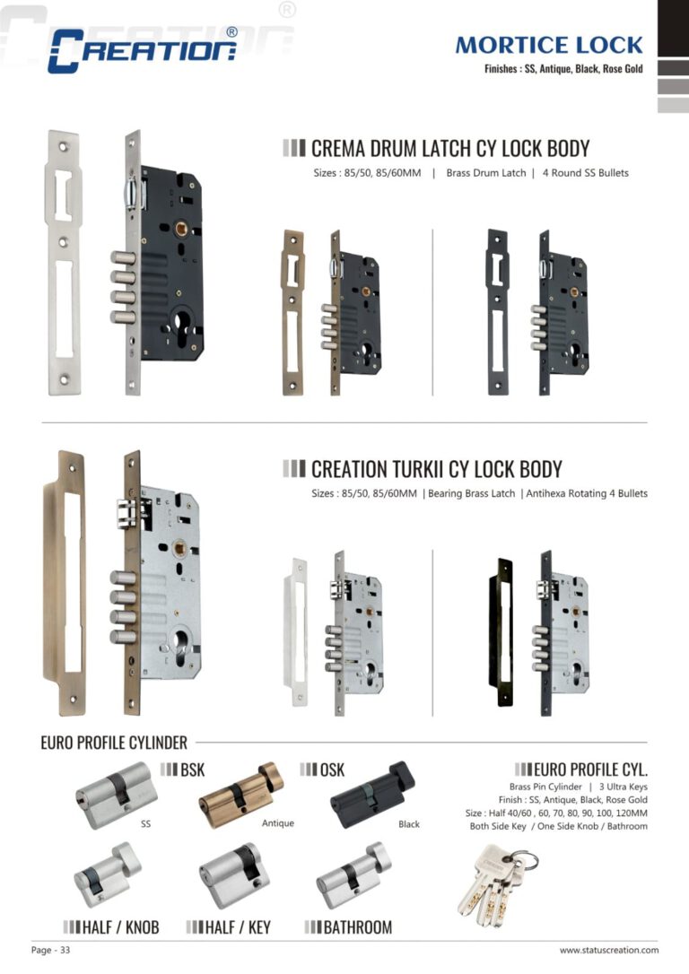 Aligarh Hardware/Lock Quality Product | Orient Creation | +91 9412877895